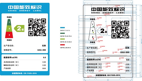 China Energy Label (CEL) - CERTRIP China's product environmental ...